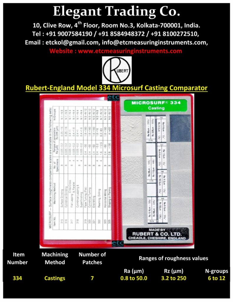 Casting Comparator Microsurf 334 Rubert – England Ra, AA, CLA, Rz ...